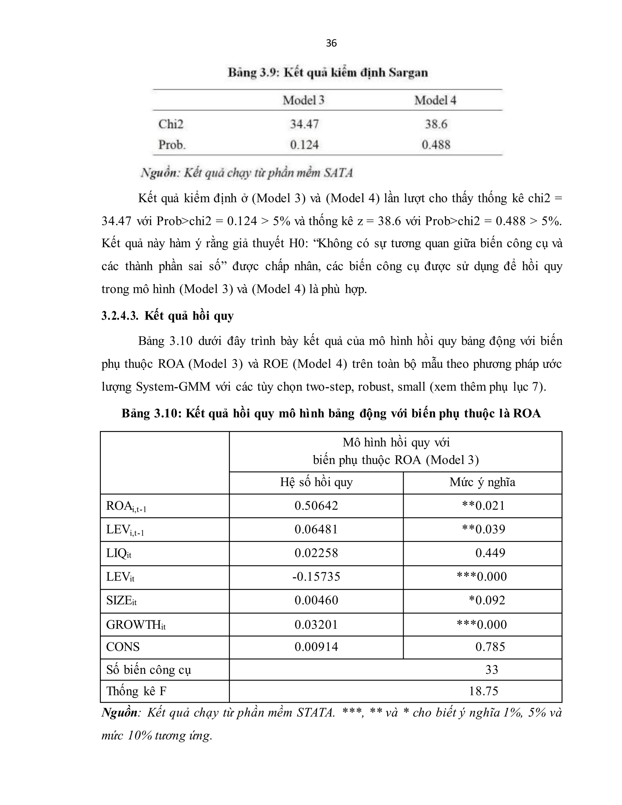 Luận Văn Các Yếu Tố Ảnh Hưởng Đến Tỷ Suất Sinh Lời Của Các Doanh Nghiệp Niêm Yết | DOCX