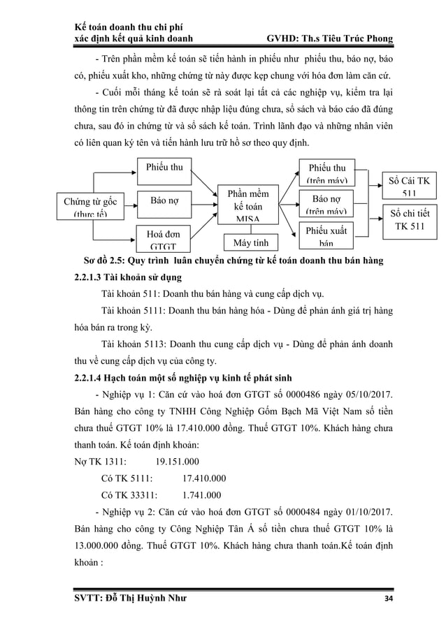 Luận Văn Kế Toán Doanh Thu, Chi Phí Và Xác Định Kết Quả Kinh Doanh Tại Công Ty Tài Chính. | DOCX