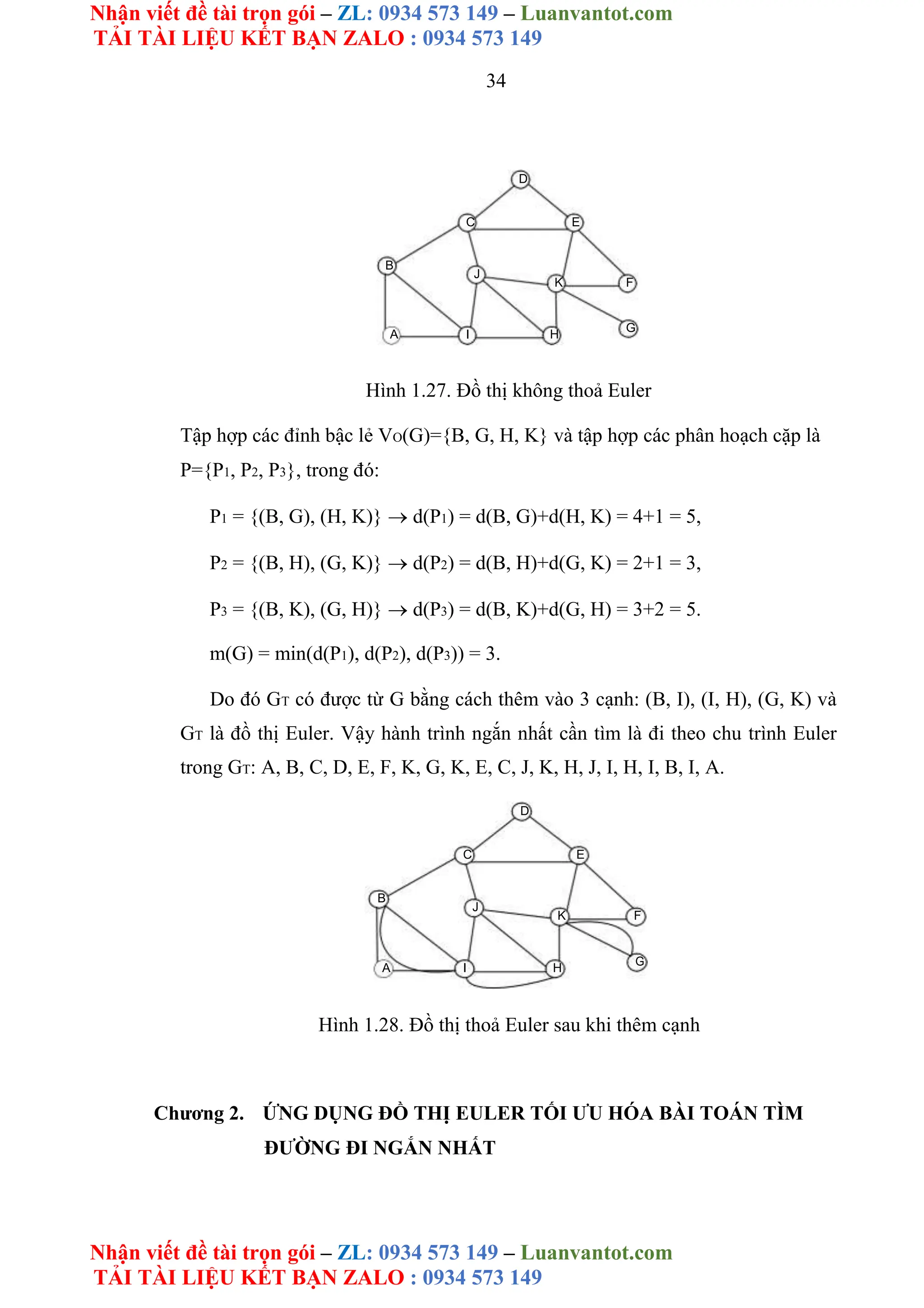 Luận Văn Ứng Dụng Đồ Thị Euler Tối Ưu Hóa Bài Toán Tìm Đường Đi Ngắn ...