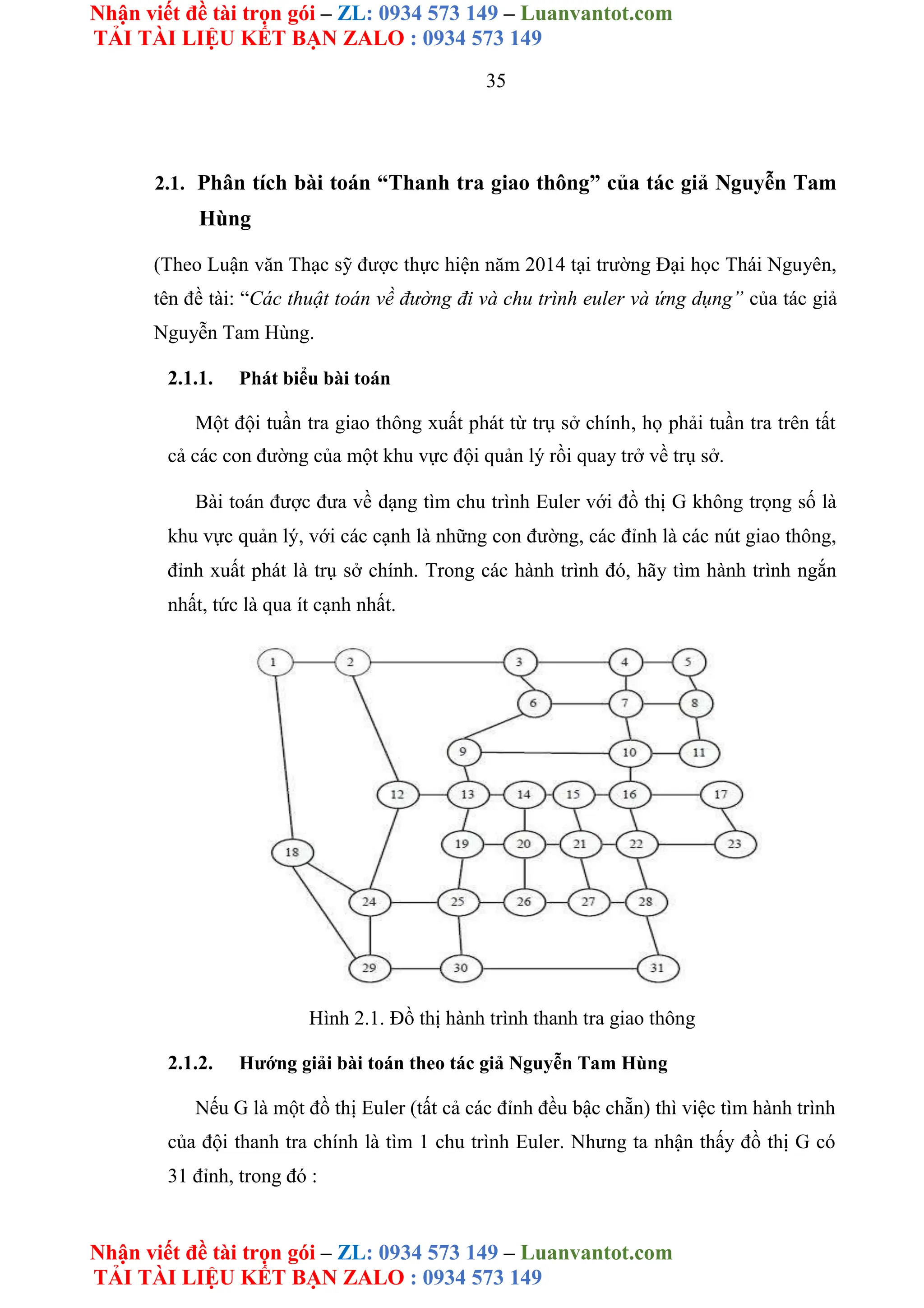 Luận Văn Ứng Dụng Đồ Thị Euler Tối Ưu Hóa Bài Toán Tìm Đường Đi Ngắn ...