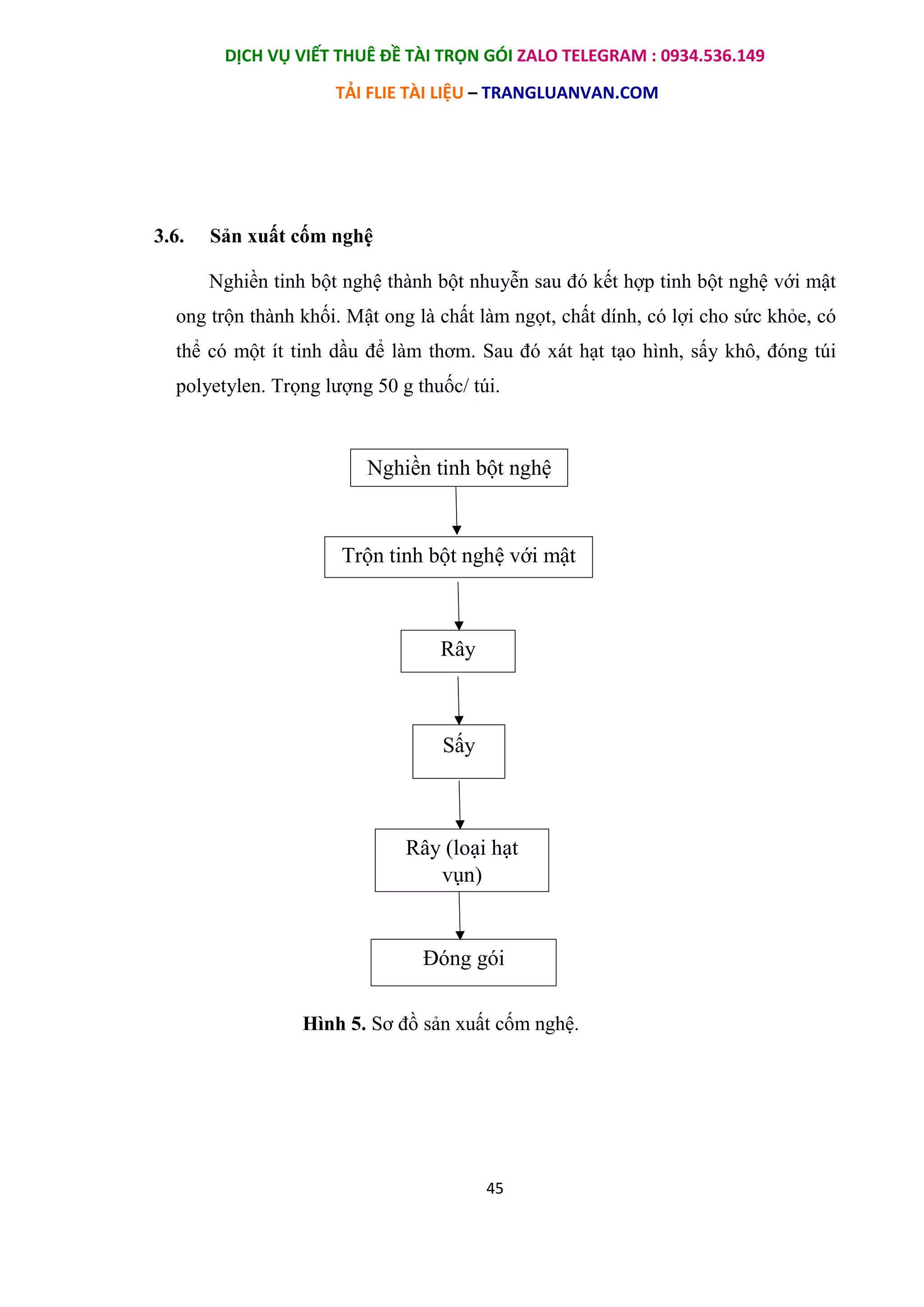 Luận Văn Nghiên Cứu Chiết Xuất Tinh Bột Nghệ Từ Củ Nghệ Vàng (Curcuma Longa.L ) Trồng Ở Cà Mau ...