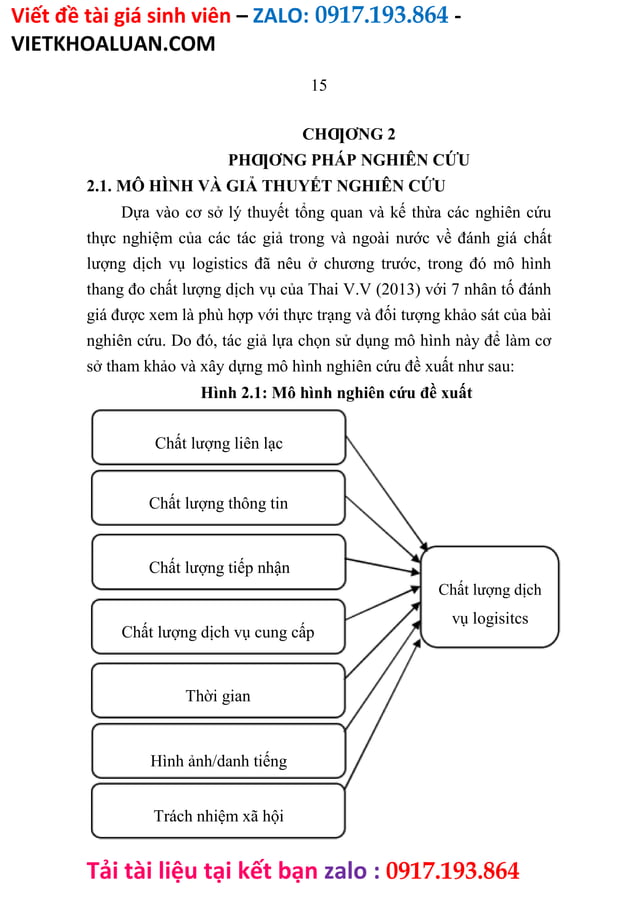 Luận Văn Đánh giá chất lượng dịch vụ logistics tại Công ty giao nhận và vận chuyển Indo Trần.doc