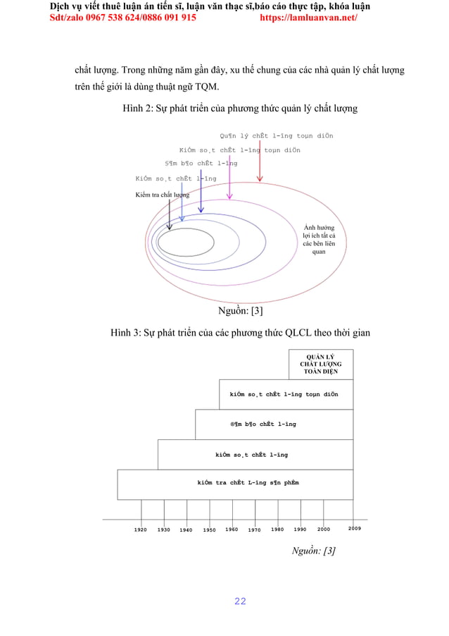 Đề tài luận văn 2024 Đánh giá hiệu quả của hệ thống quản lý chất lượng ISO 90012015 tại Chi cục ...