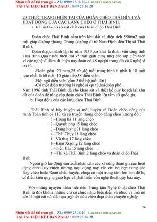 Luận Văn Nhà Hát Chèo Thái Bình.doc