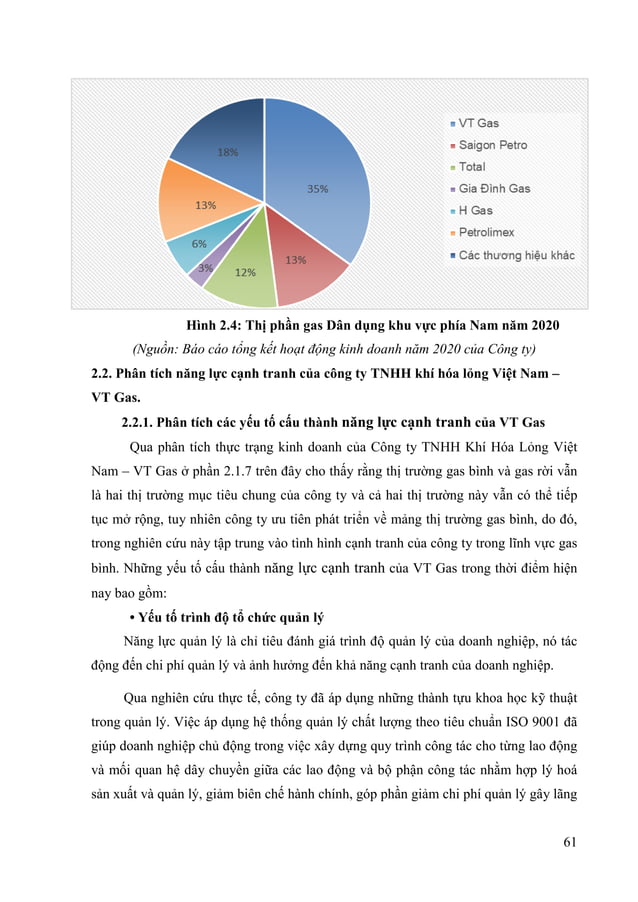 Luận văn Nâng cao năng lực cạnh tranh tại Công Ty Khí Hóa Lỏng Việt Nam.docx