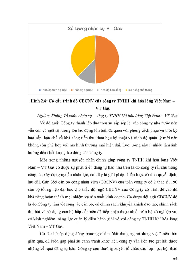 Luận văn Nâng cao năng lực cạnh tranh tại Công Ty Khí Hóa Lỏng Việt Nam.docx