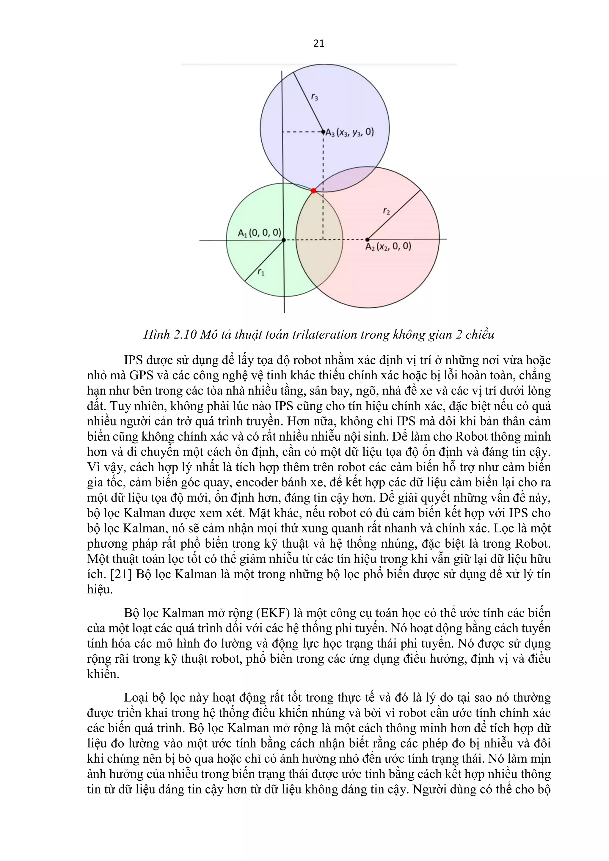 Luận văn_Phan Hoàng Anh.pdf