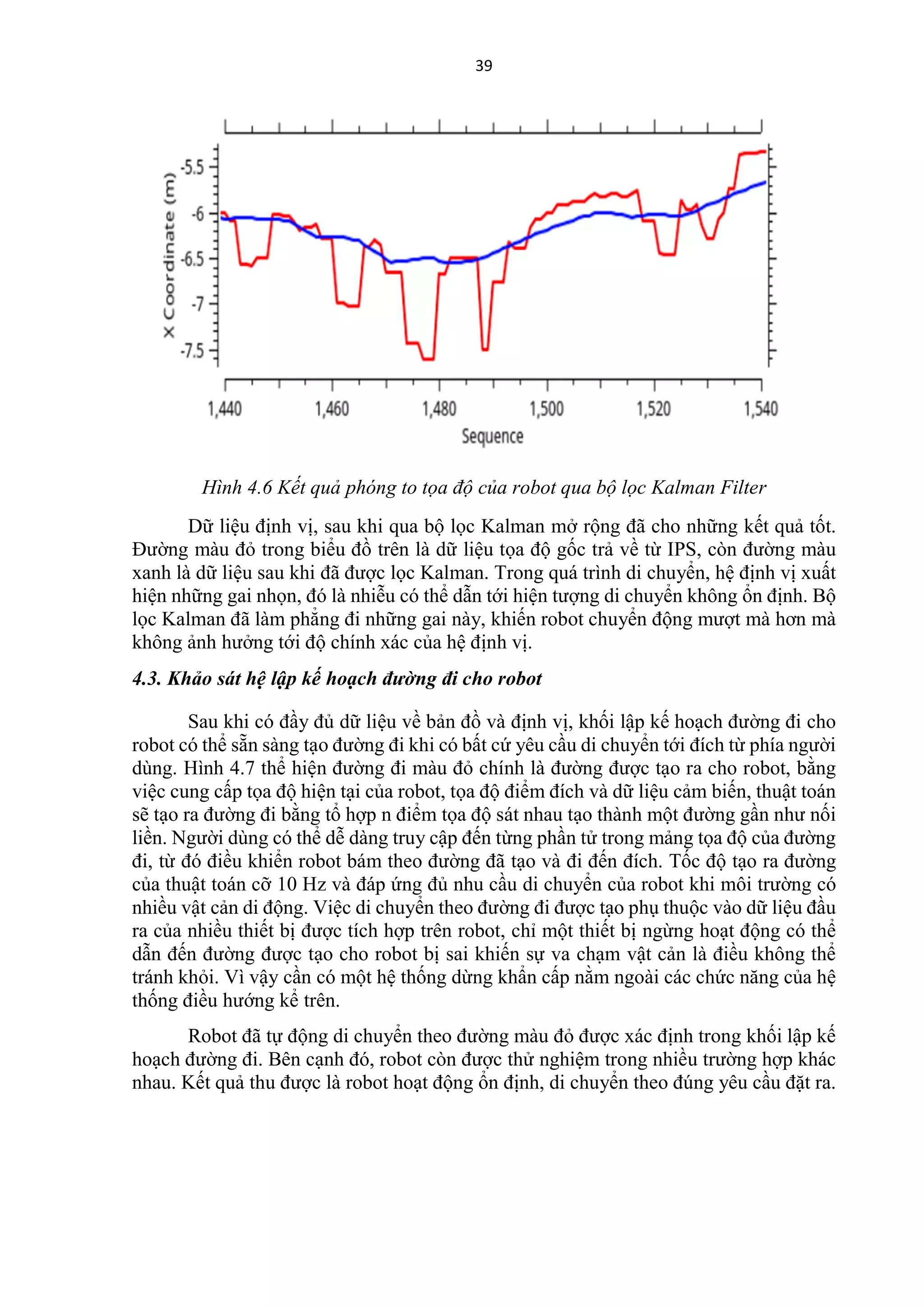 Luận văn_Phan Hoàng Anh.pdf