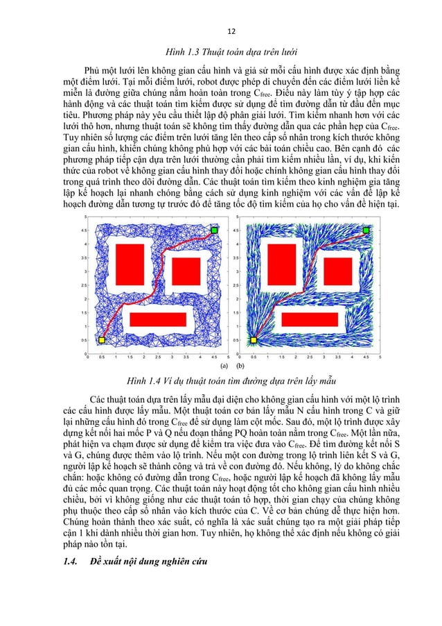 Luận văn_Phan Hoàng Anh.pdf