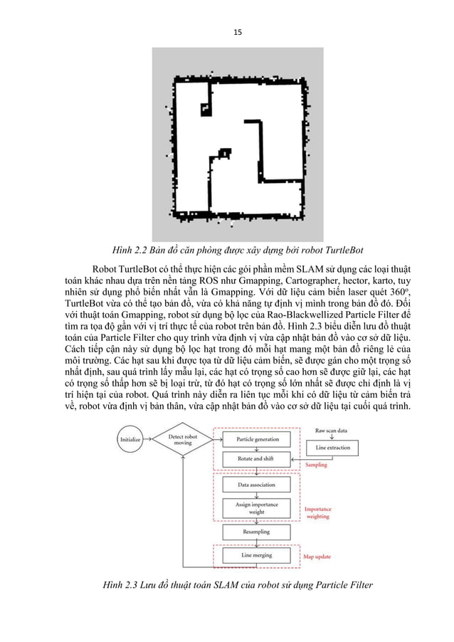 Luận văn_Phan Hoàng Anh.pdf