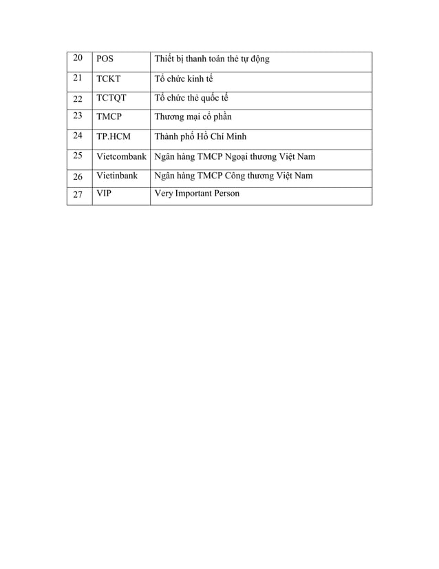 Luận Văn Phát Triển Dịch Vụ Thẻ Tại Ngân Hàng BIDV | DOCX