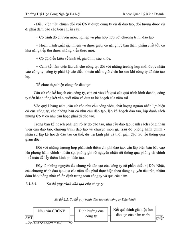 Luận văn tốt nghiệp: Hoàn thiện công tác đào tạo và phát triển nguồn nhân lực tại Công ty cổ ...
