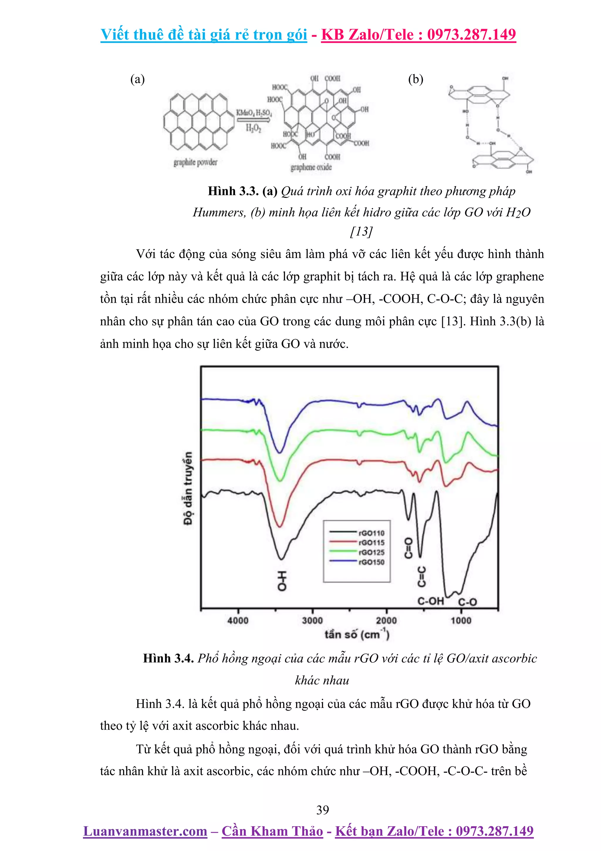 Luận văn thạc sĩ hóa học - Nghiên cứu tổng hợp vật liệu Ag-Fe3O4-Graphene oxit dạng khử và ứng ...