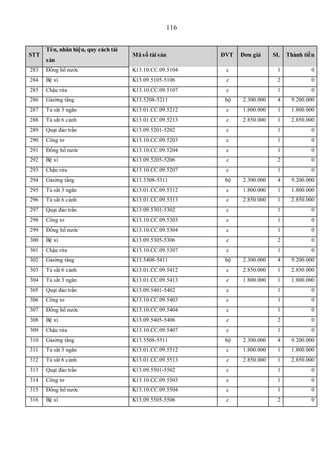 Luận Văn Thạc Sĩ Quản Lý Tài Sản Công trường Đại Học | DOCX