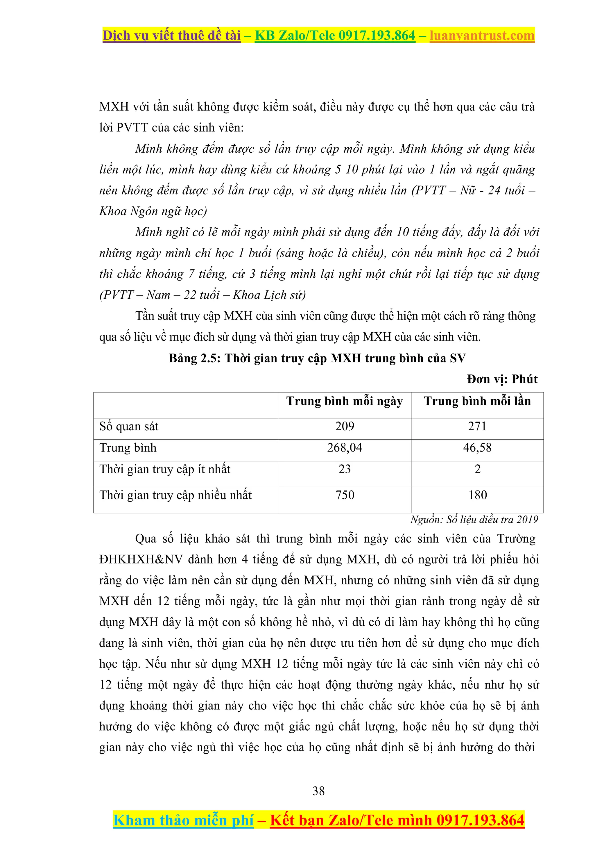 Luận văn Việc sử dụng mạng xã hội và kết quả học tập của sinh viên.docx