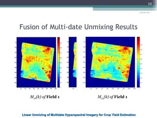 Luo-IGARSS2011-2385.ppt