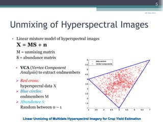 Luo-IGARSS2011-2385.ppt