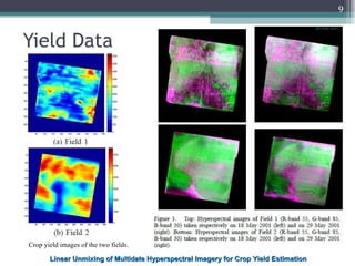 Luo-IGARSS2011-2385.ppt