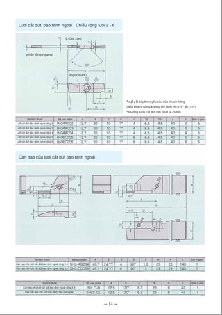 Lưỡi cắt - Sanwa Seisakusho catalogue - Vietnamese | PDF