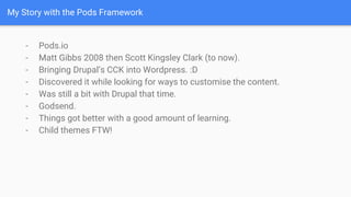 WordPress KL Meetup July 2016 | PPT