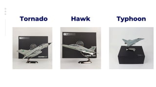 Lupa Aircraft Models (based in the Netherlands) | PDF