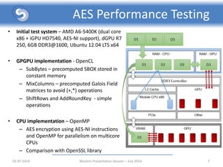 AES encryption on modern consumer architectures | PDF