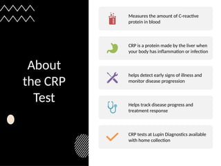 Lupin Diagnostics - C-Reactive Protein Test.pptx