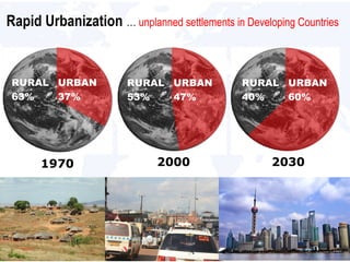 Tenure Responsive Land Use Planning: A Guide for Country Level ...