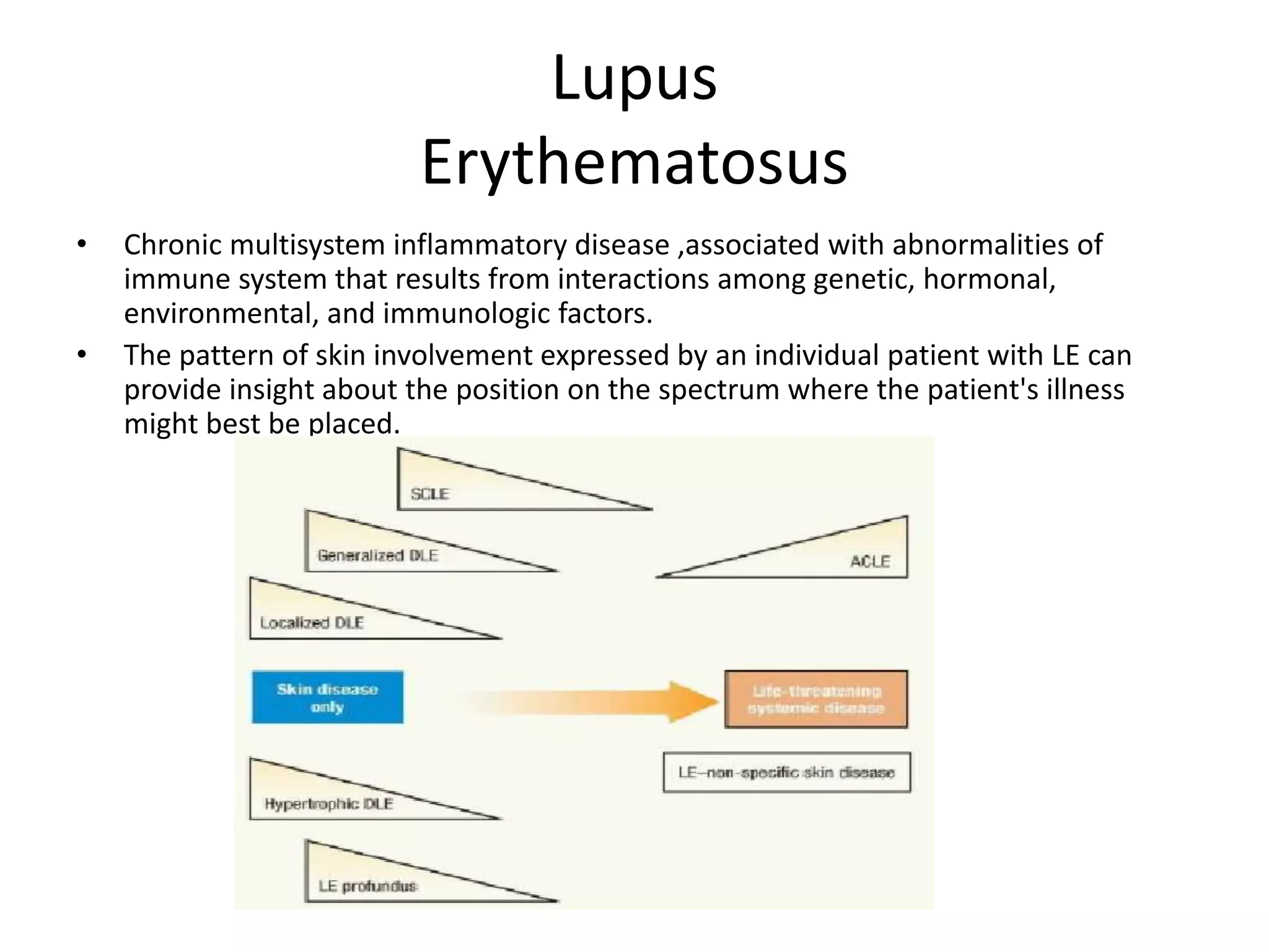 Lupus Erythematosus for dermatologists | PPTX