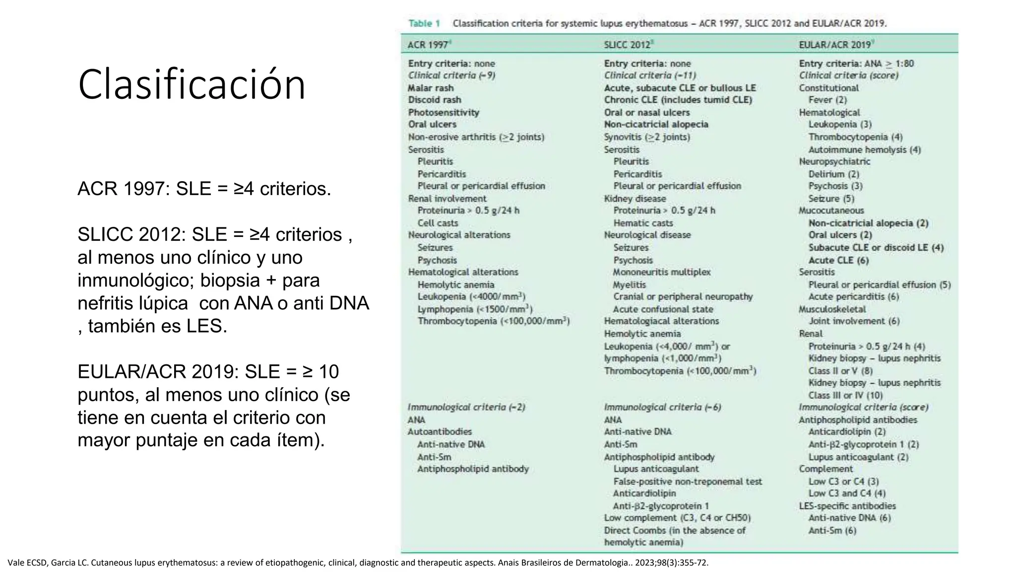 Lupus eritematoso cutáneo (1).pptx