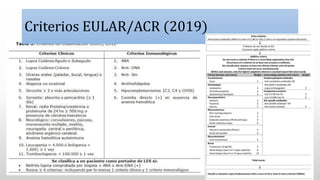 Lupus eritematoso sistémico | PPTX