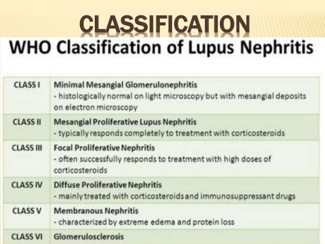 Lupus nephritis