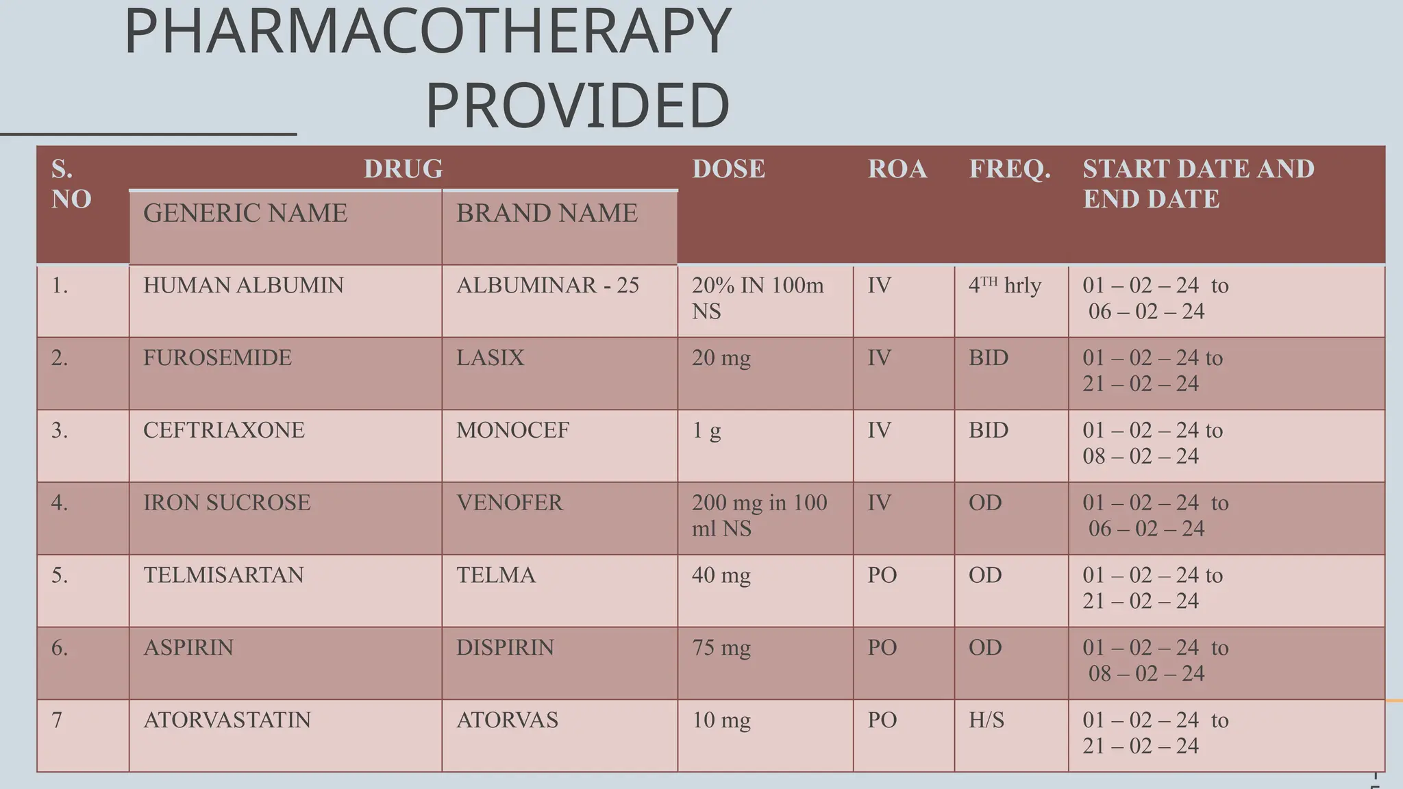 LUPUS NEPHRITIS.pptx complete information | PPTX