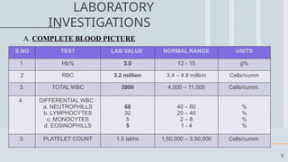 LUPUS NEPHRITIS.pptx complete information | PPTX