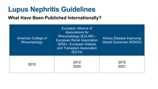 Lupus Nephritis Guideline Review 2022 | PPTX