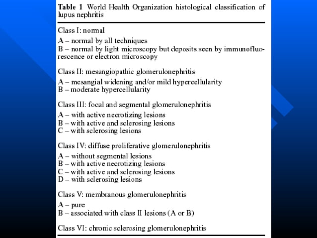 Lupus Nephritis In Children | PPT | Blood Disorders | Diseases and ...