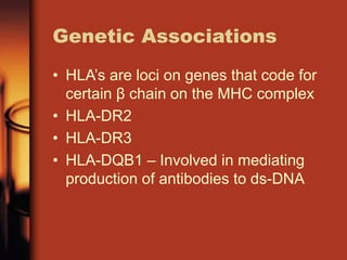 Lupus Presentation.ppt