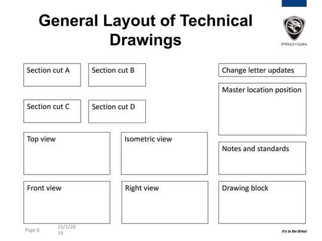 Intern Presentation UiTM - PROTON Sdn Bhd | PPTX