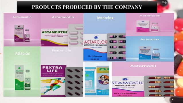 PRESENTATION ON ASTAMOCIL DRY SYRUP SUSPENSION | PPT