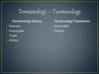 Terminologi Pangkalan Data | PPTX