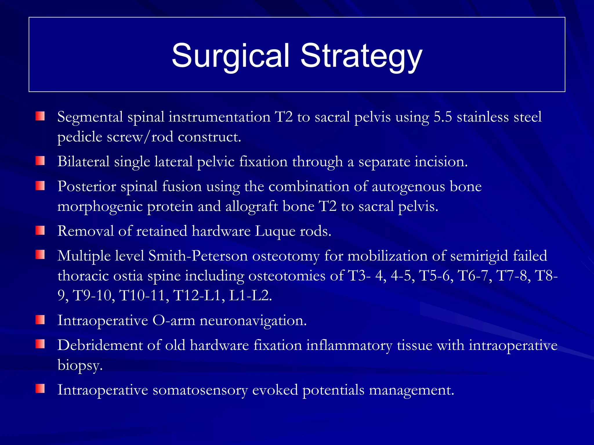 Case Review #36: 34 year old female with Adult Idiopathic Scoliosis and ...