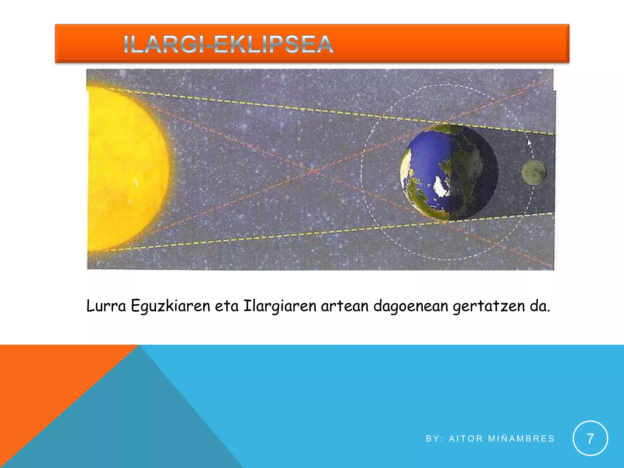 Lur planeta | PPTX