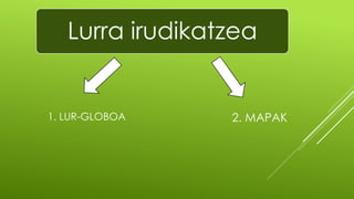 Lurra irudikatzea | PPTX