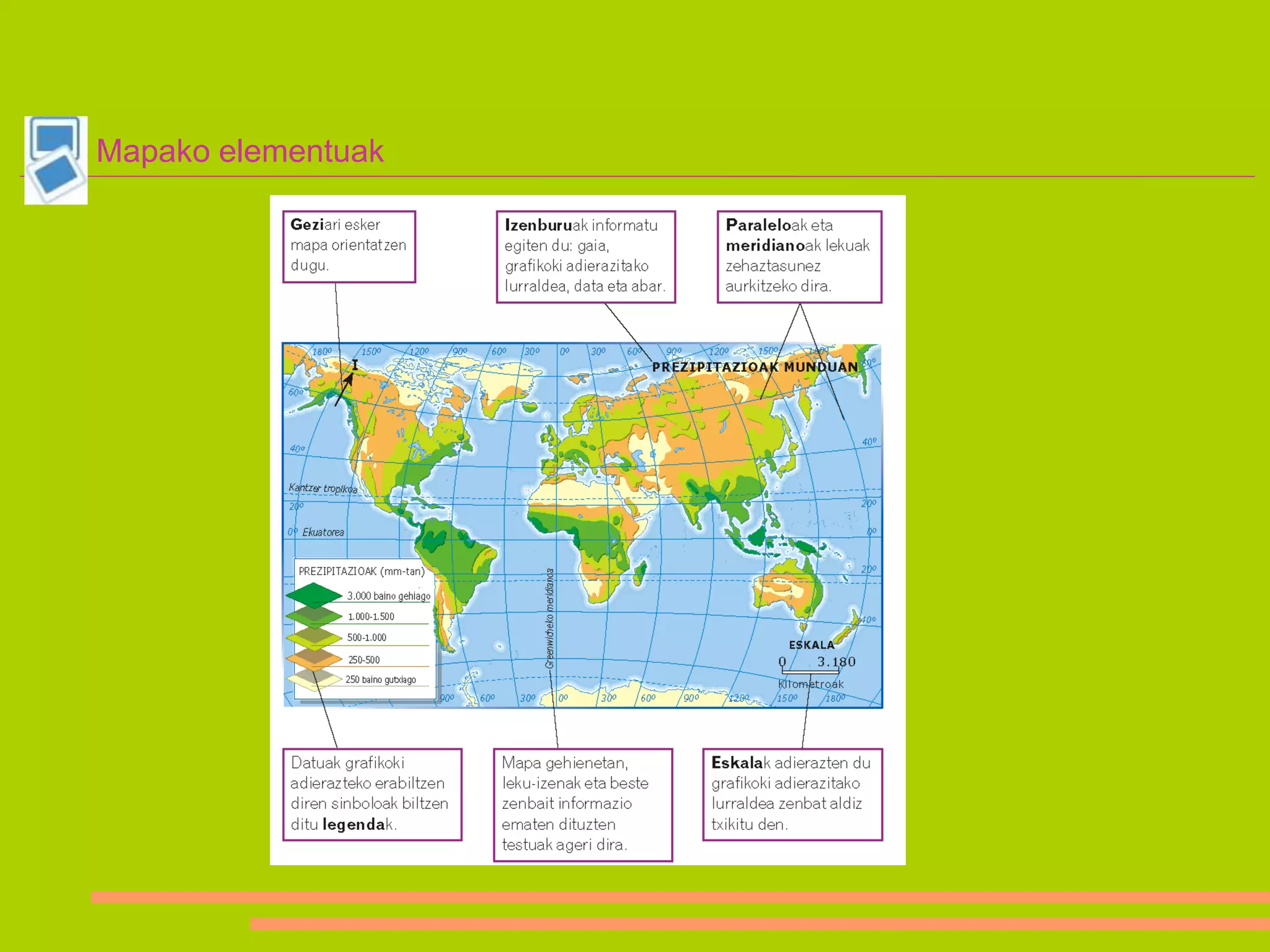 Lurraren adierazpen grafikoak-1 | PPT