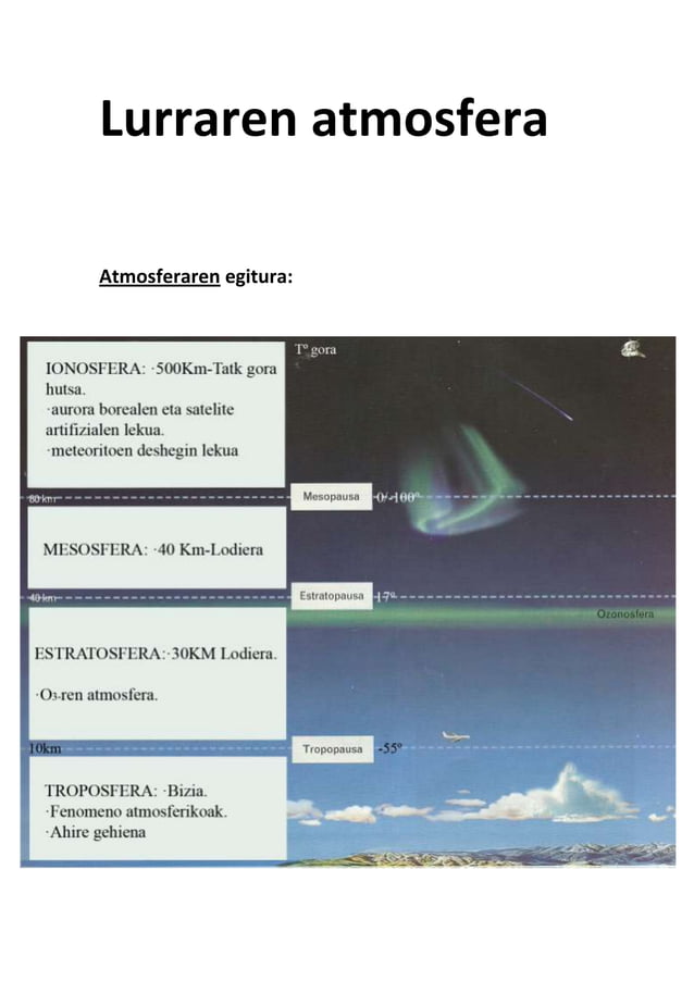 Lurraren atmosfera | PDF