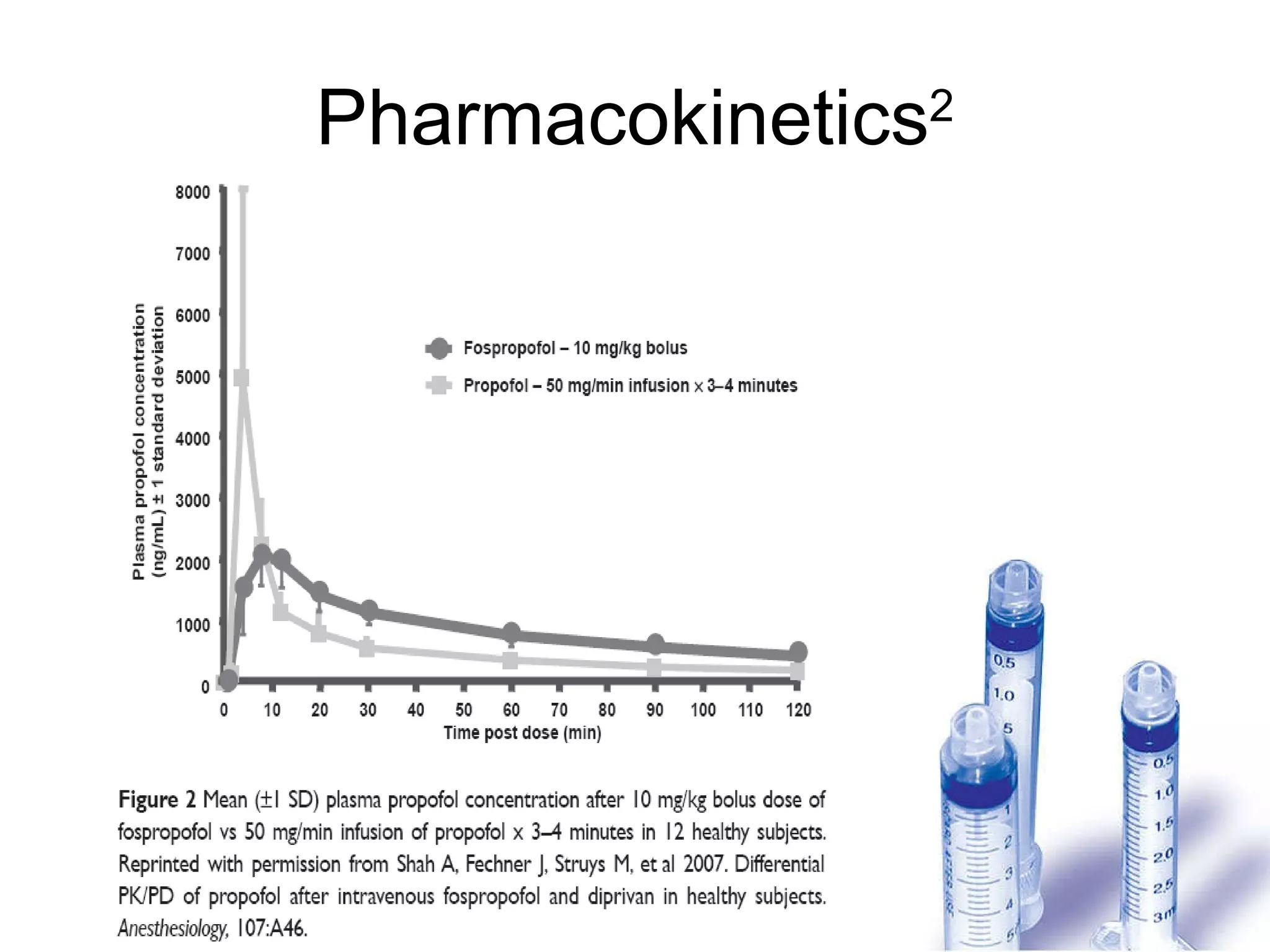 Lusedra® (Fospropofol) Presentation | PPT