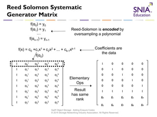 SNIA : Swift Object Storage adding EC (Erasure Code) | PPT