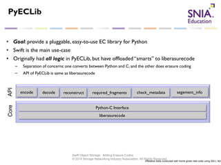 SNIA : Swift Object Storage adding EC (Erasure Code) | PPT