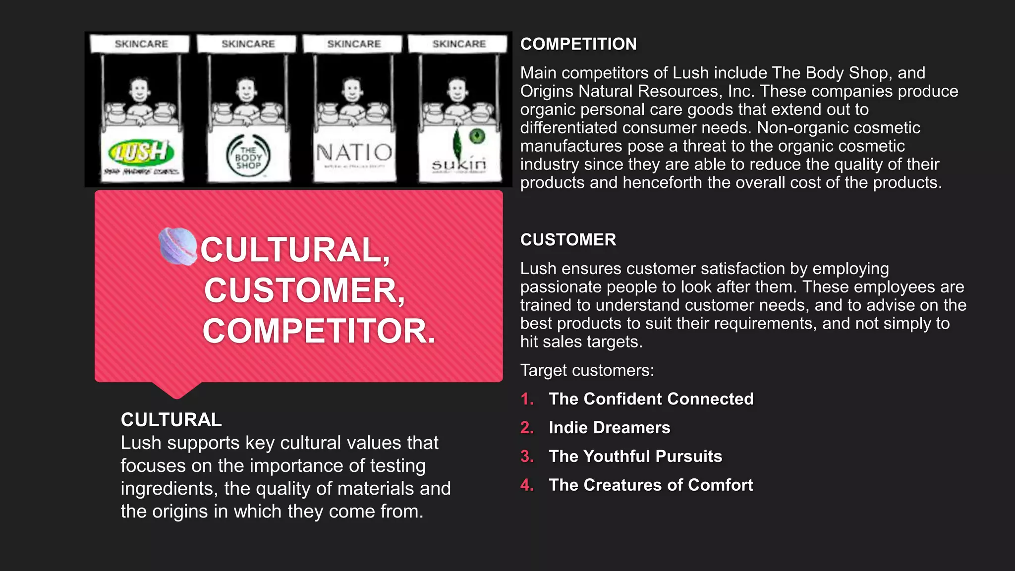 Lush's Marketing | PPTX