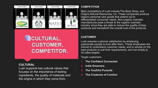 Lush's Marketing | PPTX